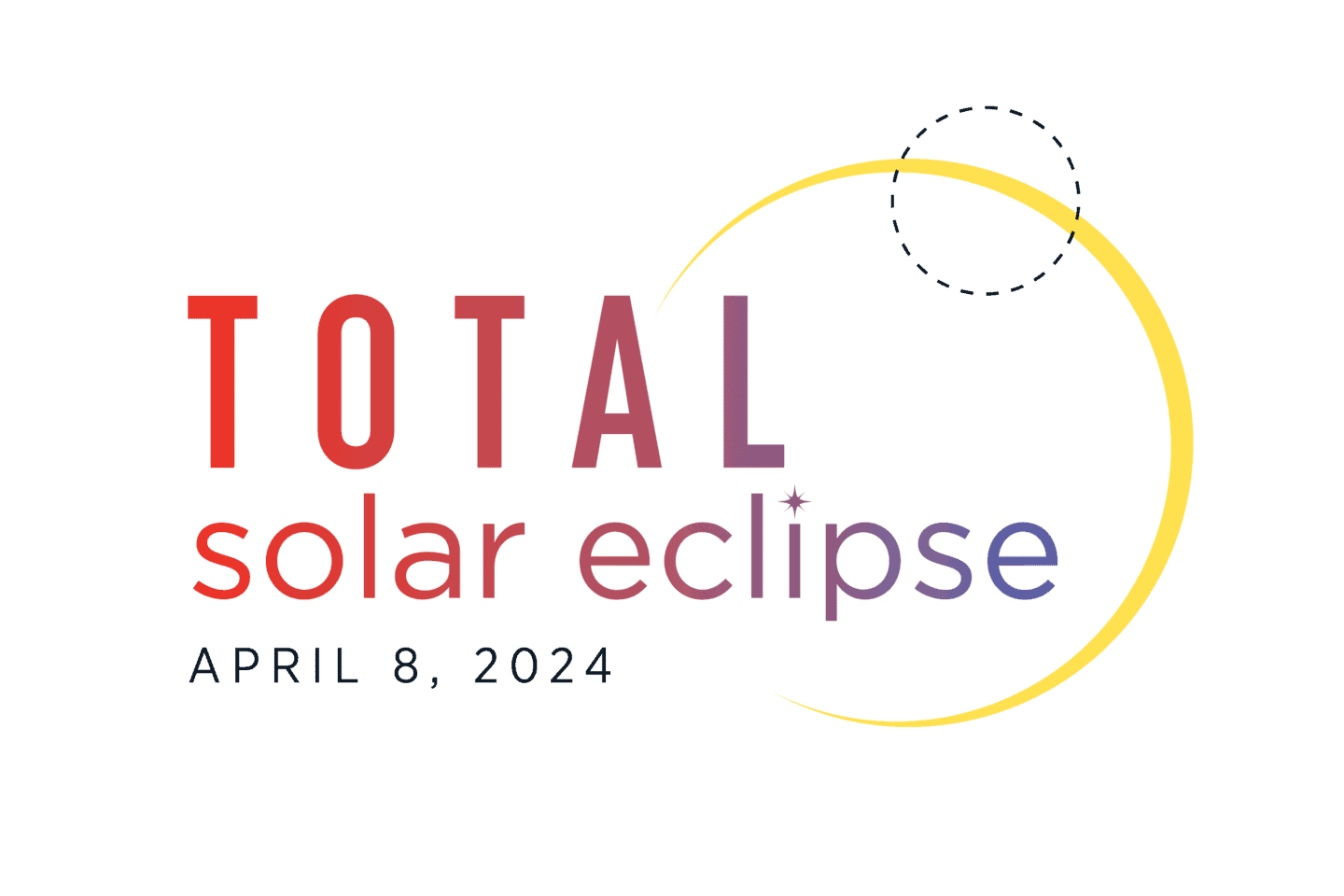 Solar Eclipse - Fort Worth Museum of Science and History