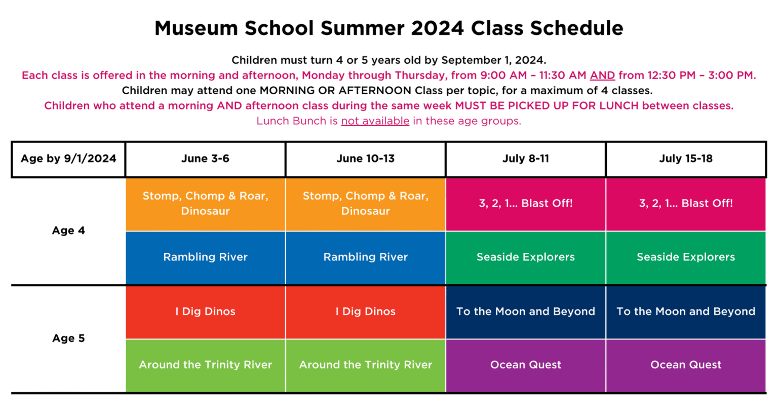 Summer Programs - Fort Worth Museum of Science and History