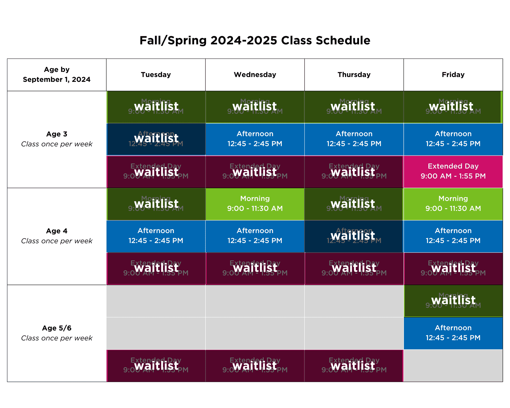 Museum School - Fort Worth Museum of Science and History